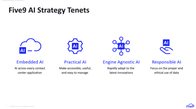 Introducing GenAI Studio: Click-to-Customize Generative AI for Your Contact Center | Five9